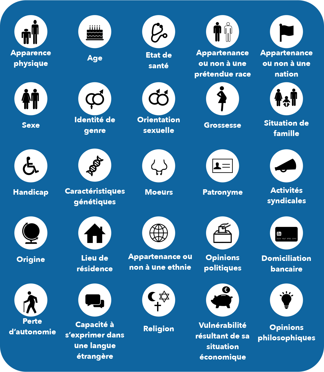 Dispositif de recueil des signalements - Centre de gestion d'Eure-et-Loir